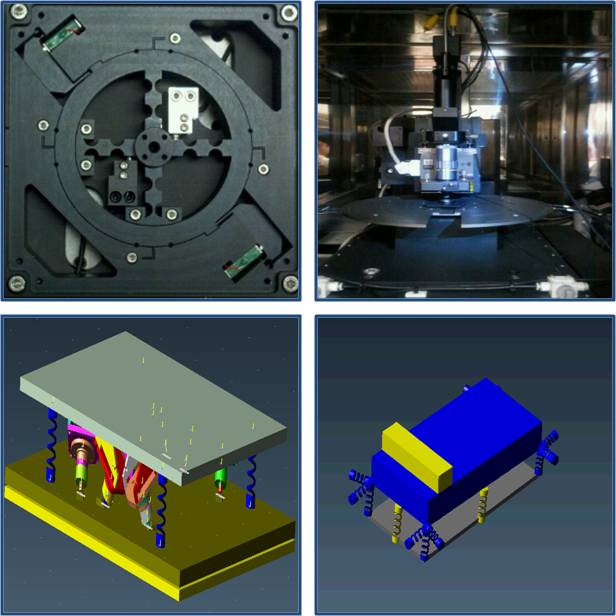 Nano Systems Laboratory